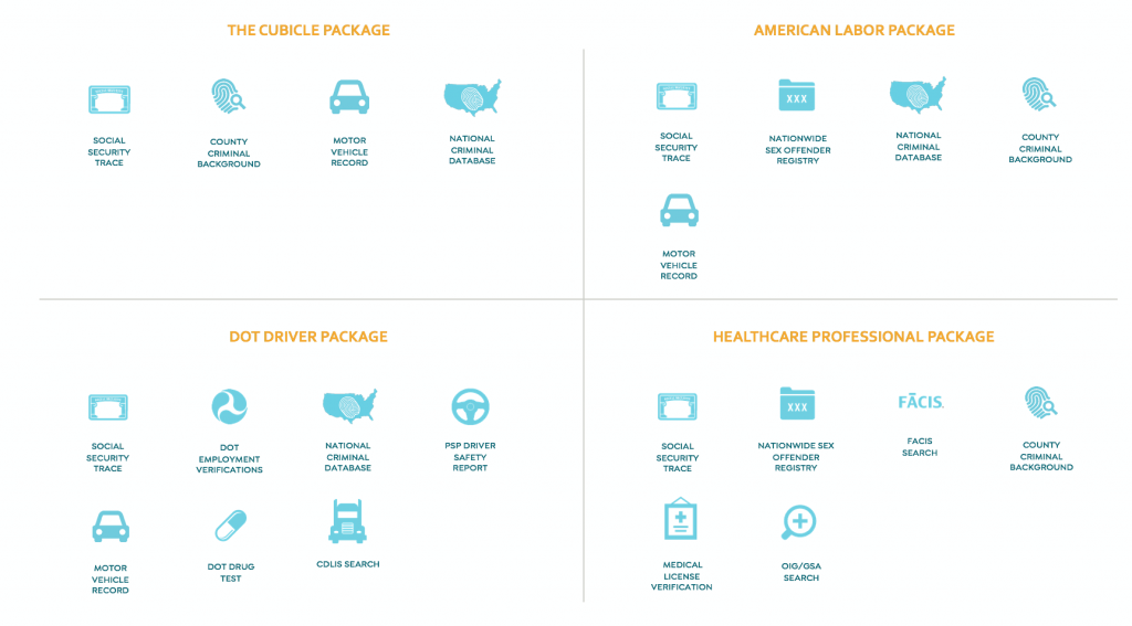 What is a “package”? – ExponentHR Elevate