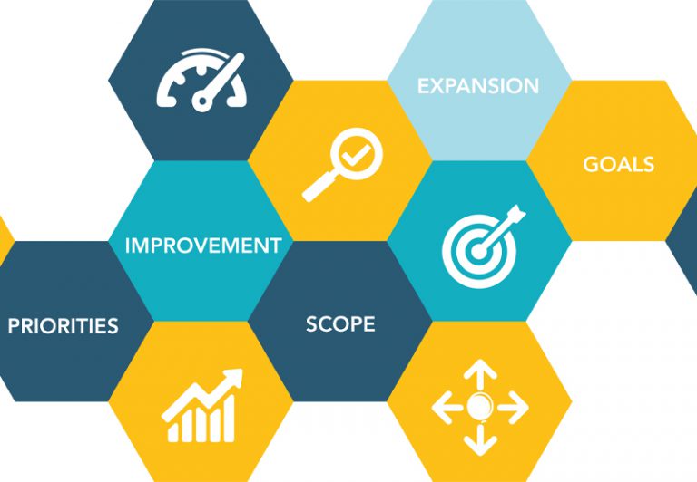 Courses – ExponentHR Elevate